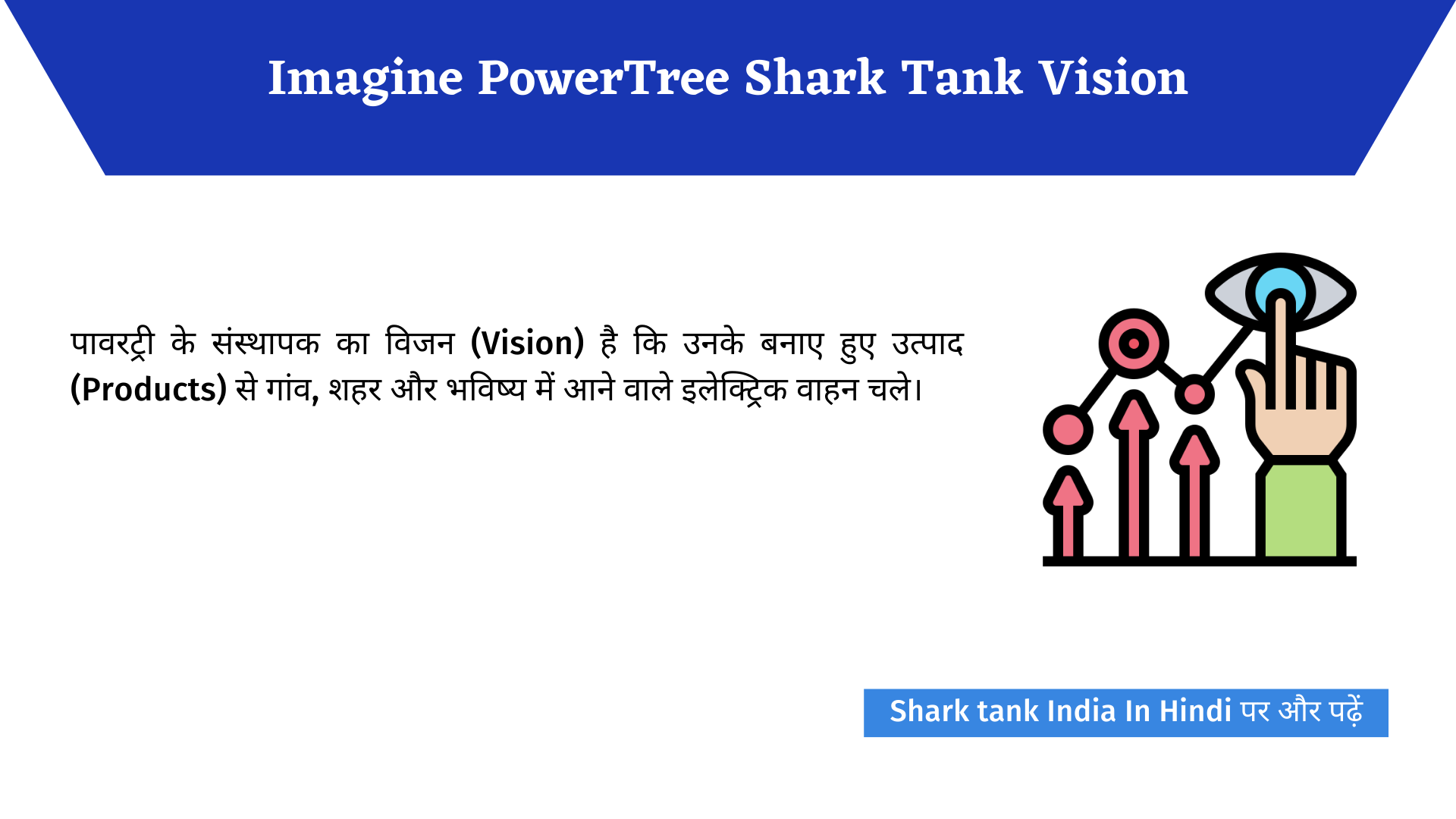 Imagine PowerTree Shark Tank India Unseen Pitch Complete Review - Shark ...