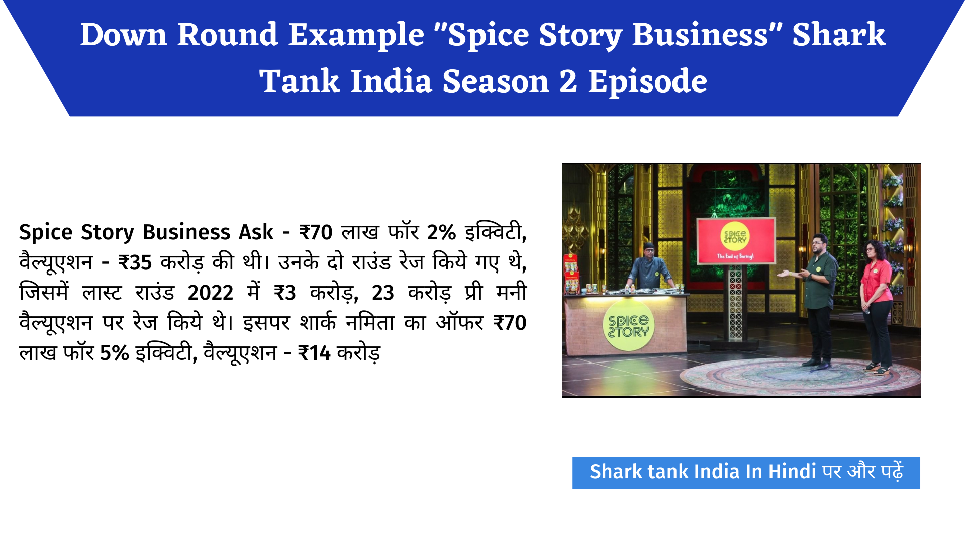 Down Round Fundraising Definition, Example In Startups, Venture Capital ...