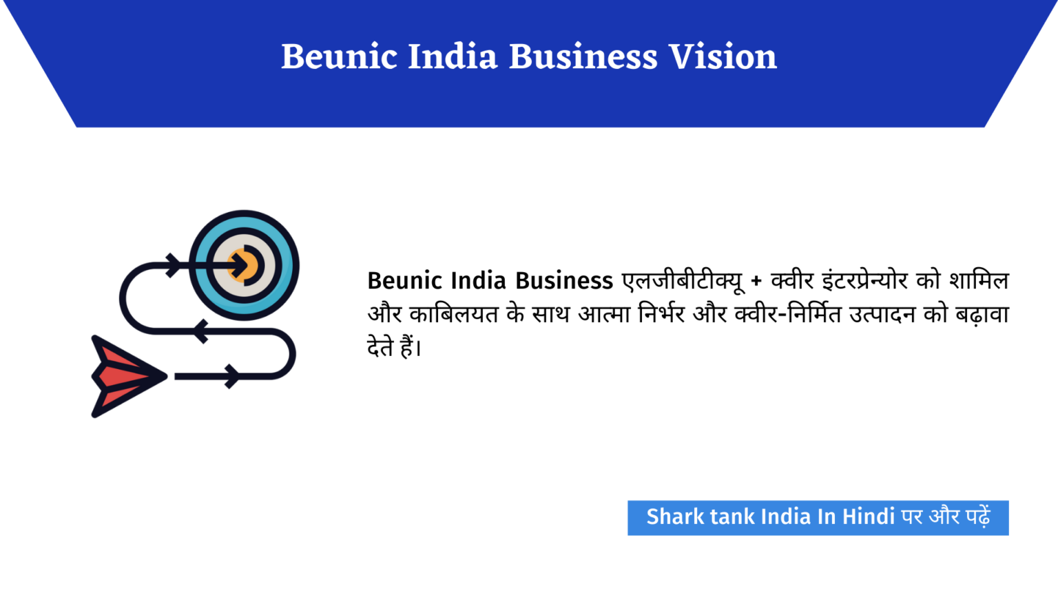 Shark Tank India: BeUnic LGBTQ Clothing & Accessories Complete Review ...