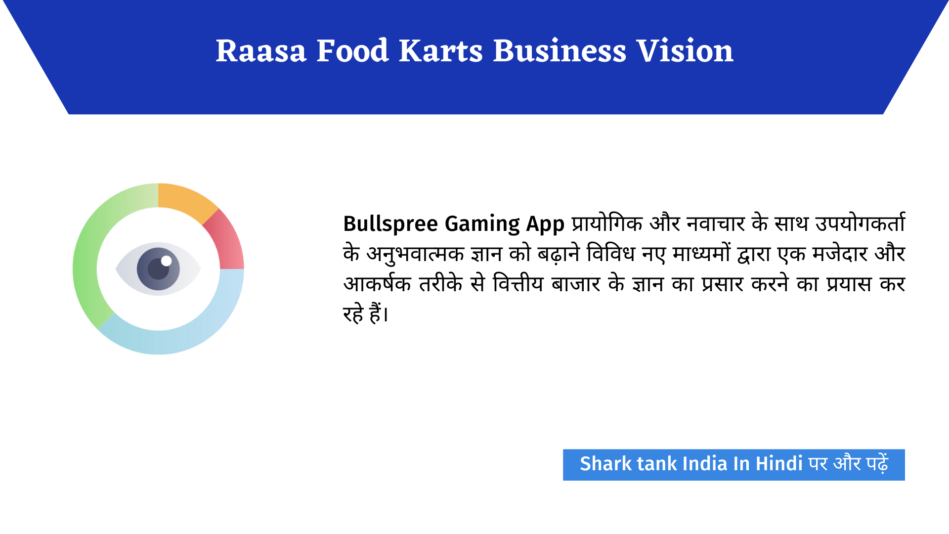 Shark Tank India: BullSpree Virtual Trading Gaming Application Complete ...