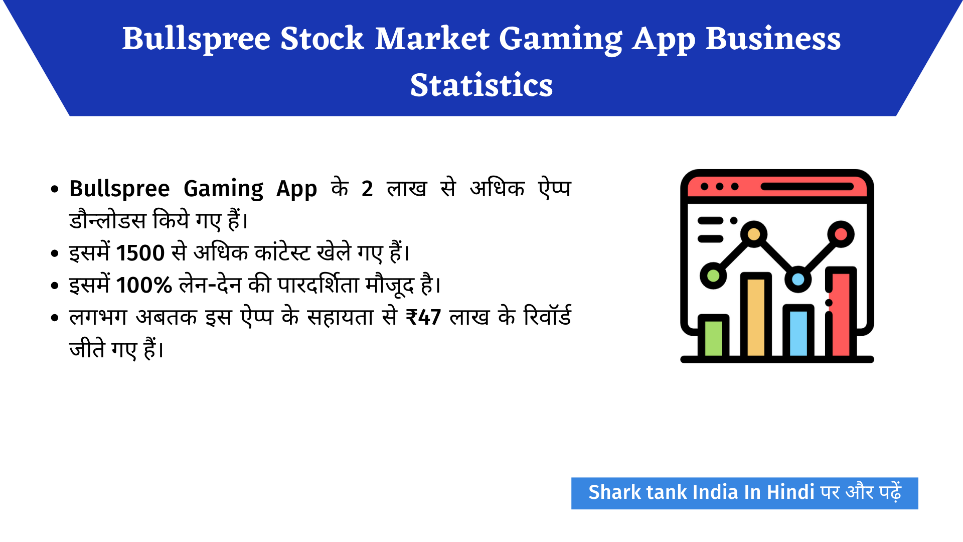 Shark Tank India: BullSpree Virtual Trading Gaming Application Complete ...