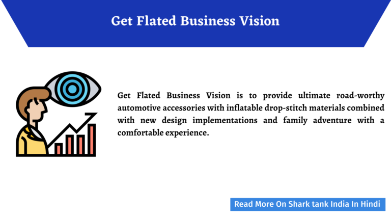 Get Flated Shark Tank US Season 14 Episode 16 Complete Review - Shark Tank India In Hindi