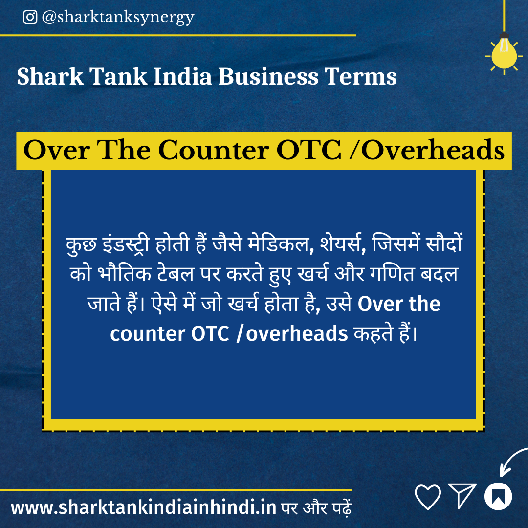 A To Z Business Terms In Hindi To Learn In 2024 - Shark Tank India In Hindi